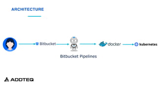 Scalable dev ops with atlassian tools, docker & chatops | PPT