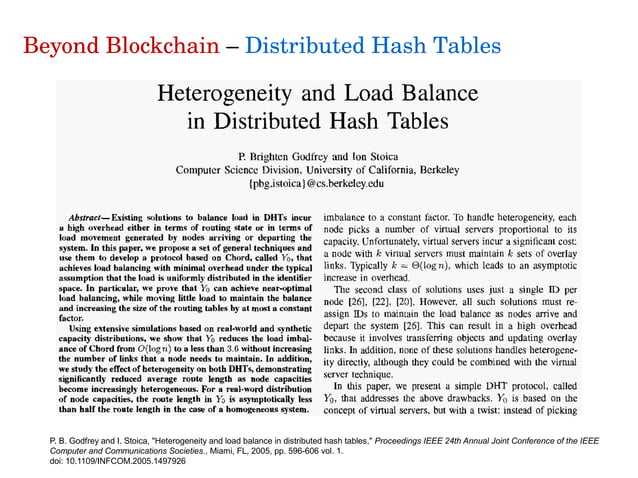 Building Scalable Secure Hierarchical Roofs Using Distributed Hash Tables Ppt