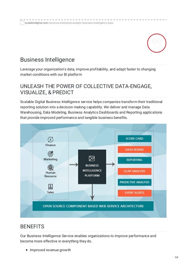 UNLEASH THE POWER OF COLLECTIVE DATA-ENGAGE, VISUALIZE, & PREDICT ... UNLEASH THE POWER OF COLLECTIVE DATA-ENGAGE, VISUALIZE, & PREDICT ...