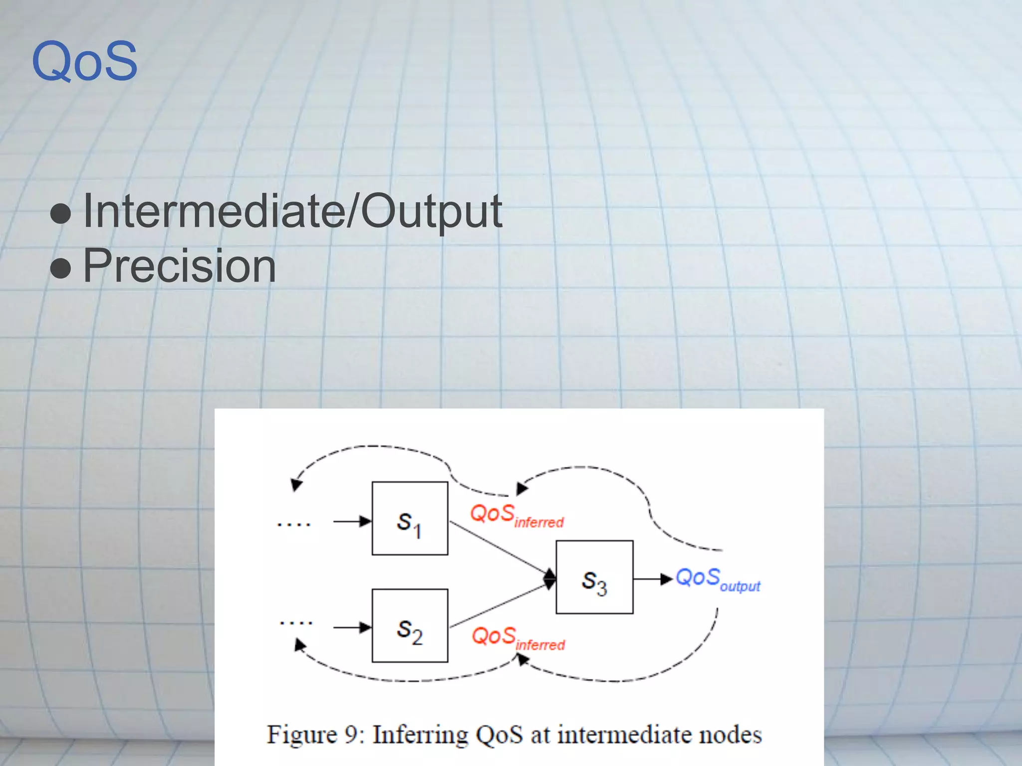 Scalable distributed stream_processing | PPT