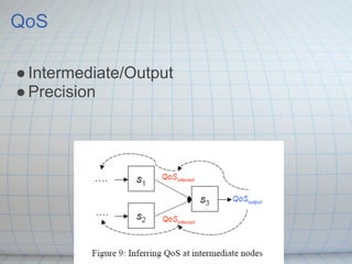 Scalable distributed stream_processing | PPT