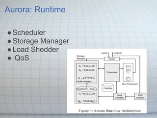 Scalable distributed stream_processing | PPT