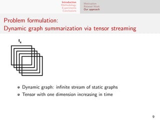 Scalable Dynamic Graph Summarization | PDF