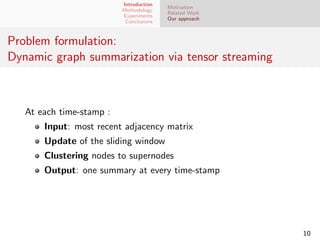 Scalable Dynamic Graph Summarization | PDF