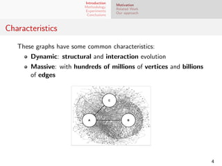 Scalable Dynamic Graph Summarization | PDF