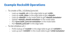 Scalable Filesystem Metadata Services with RocksDB | PDF