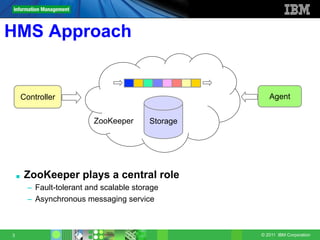 HMS: Scalable Configuration Management System for Hadoop | PPT