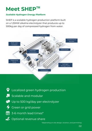 Scalable Hydrogen Energy Platform (SHEP).pdf | Chemistry | Science