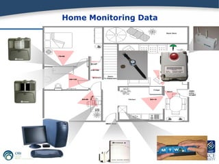 Scalable Intervention Technology for Older Adults | PDF