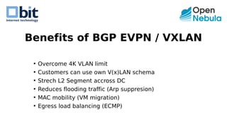 OpenNebulaConf2018 - Scalable L2 overlay networks with routed VXLAN ...