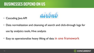 Elasticsearch + Cascading for Scalable Log Processing | PDF