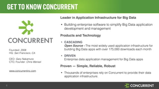 Elasticsearch + Cascading for Scalable Log Processing | PDF