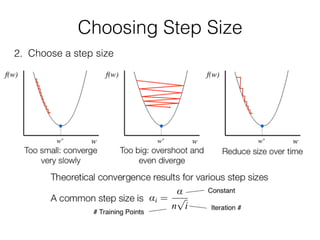 Scalable machine learning | PPT