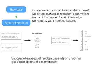Scalable machine learning | PPT
