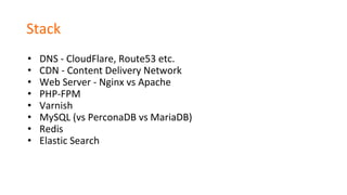 Scalable Magento Deployment by Arun Bansal (ServerGuy.com) | PPT