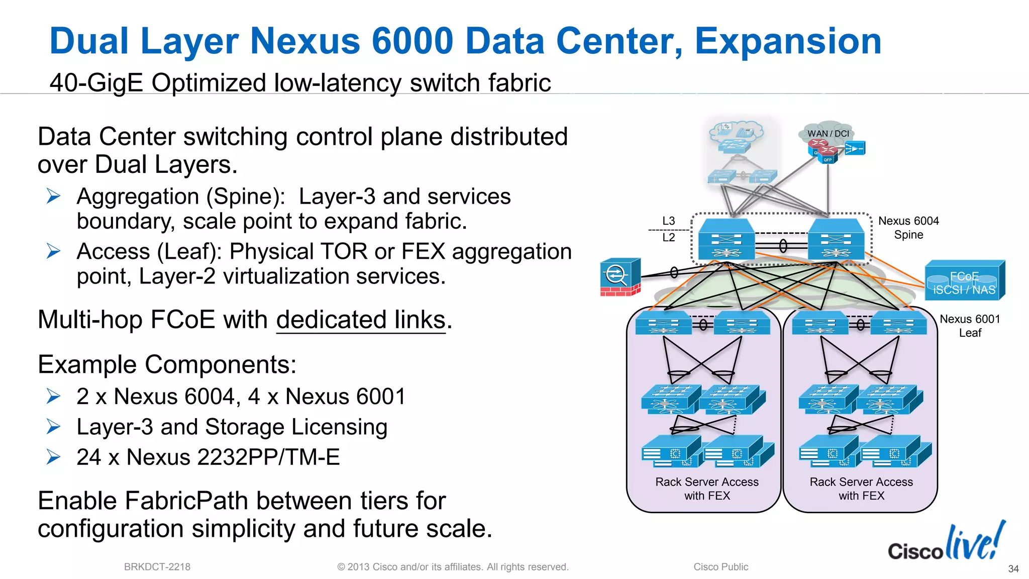 Scalable midsize data center designs | PDF
