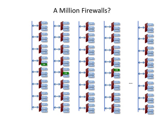 Scalable networking in Apache CloudStack
