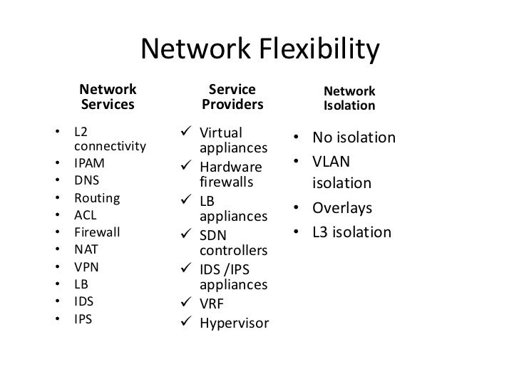 Scalable Networking In Apache Cloudstack