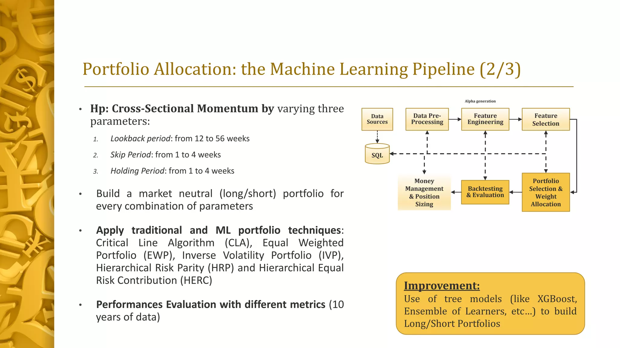 Portfolio Assets Allocation with Machine Learning | PPT