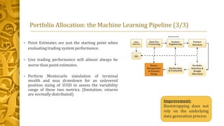 Portfolio Assets Allocation with Machine Learning | PPT