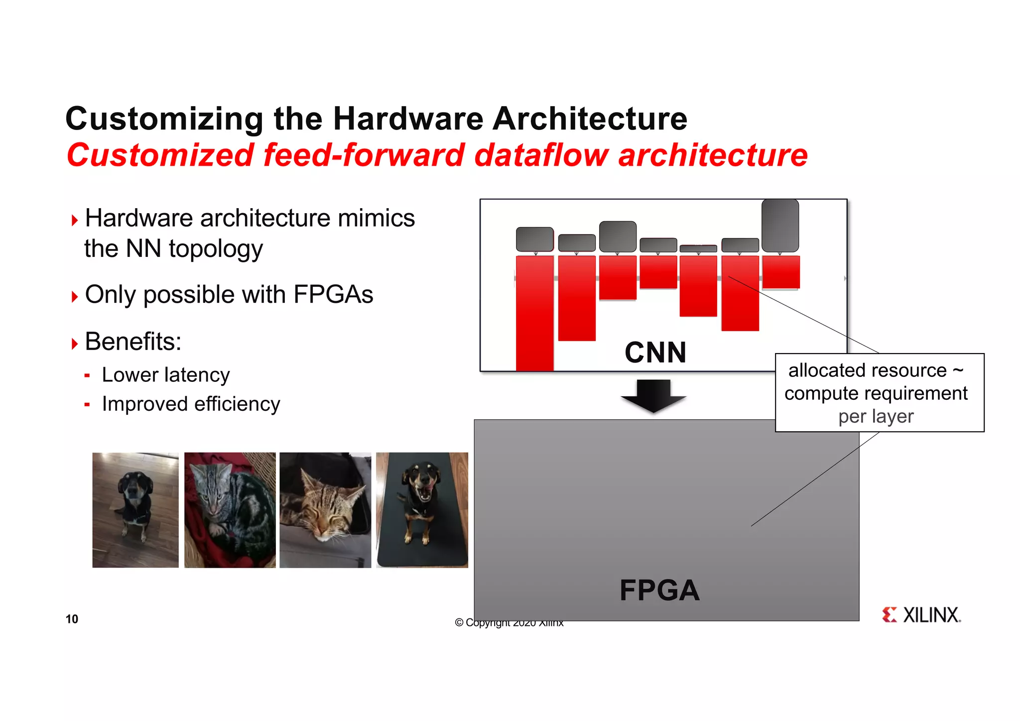 Fast, Scalable Quantized Neural Network Inference on FPGAs with FINN ...