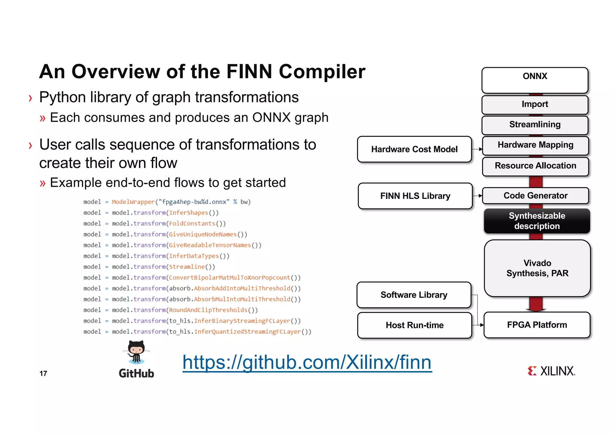 Fast, Scalable Quantized Neural Network Inference on FPGAs with FINN and LogicNets | PDF