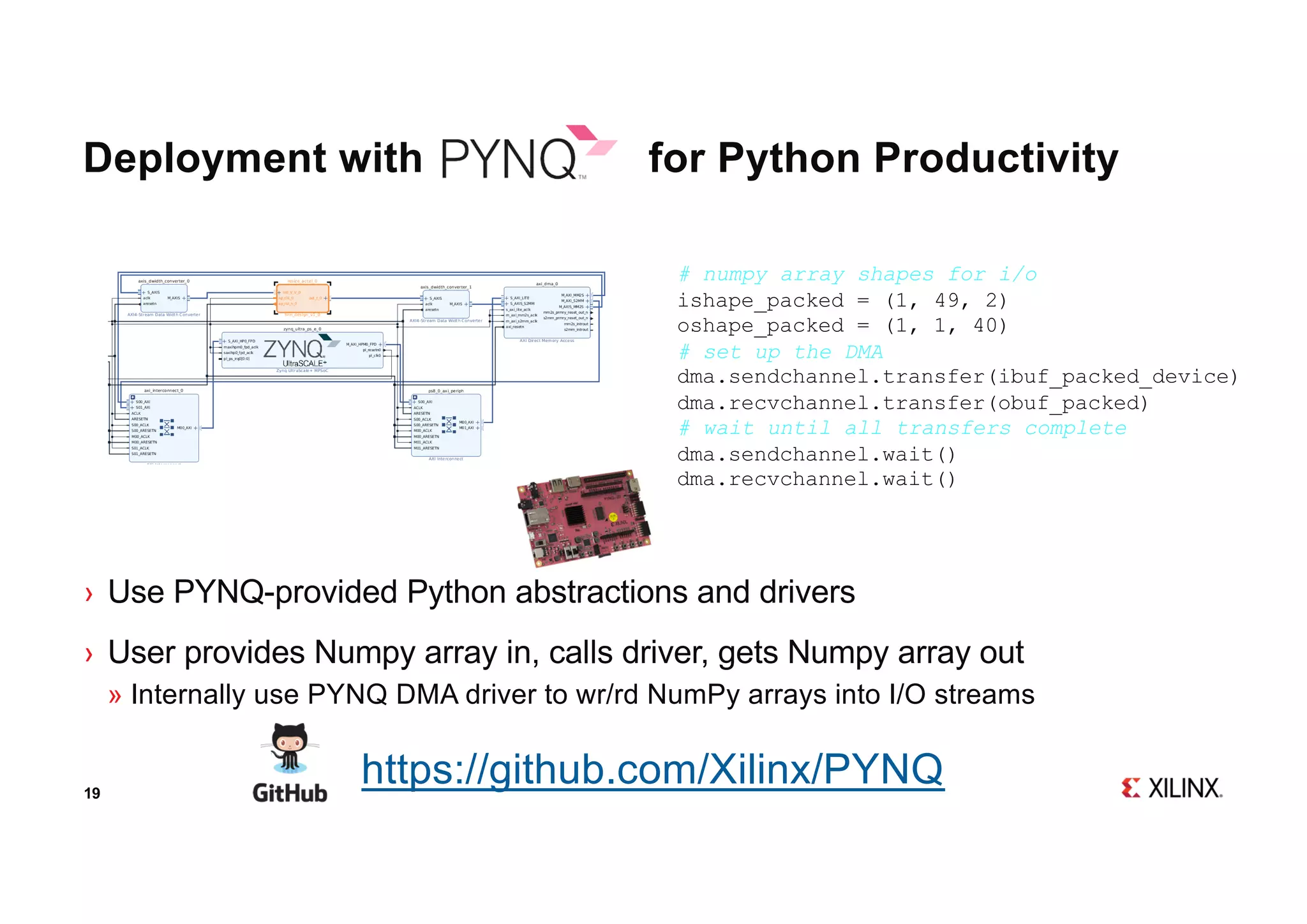 Fast Scalable Quantized Neural Network Inference On Fpgas With Finn And Logicnets Pdf