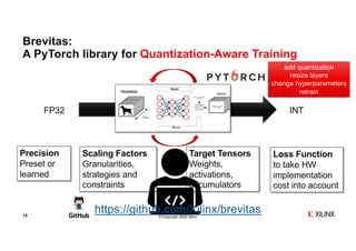 Fast, Scalable Quantized Neural Network Inference on FPGAs with FINN ...