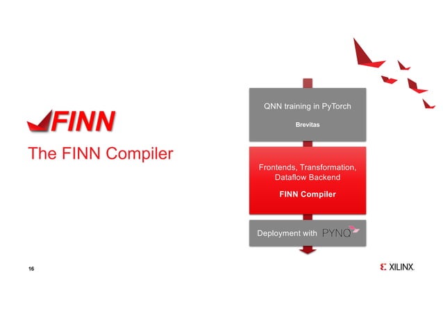 Fast Scalable Quantized Neural Network Inference On Fpgas With Finn And Logicnets Pdf