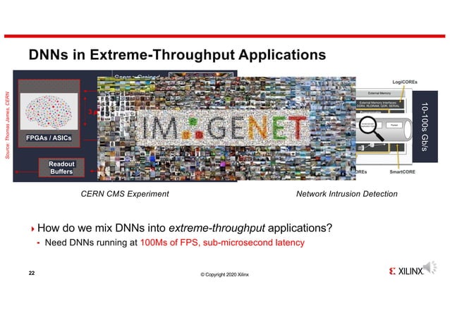 Fast Scalable Quantized Neural Network Inference On Fpgas With Finn And Logicnets Pdf