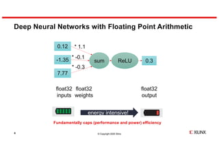 Fast, Scalable Quantized Neural Network Inference on FPGAs with FINN and LogicNets | PDF