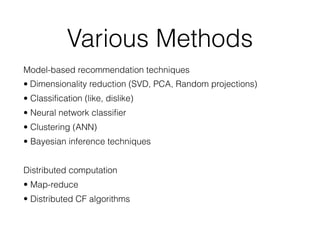 Scalable Recommendation Algorithms with LSH | PDF