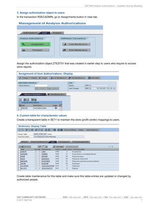 Scalable security modeling sap bw analysis authorizations | PDF