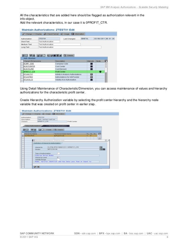 Scalable Security Modeling Sap Bw Analysis Authorizations