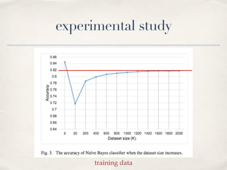 Scalable sentiment classification for big data analysis using naive bayes classifier | PPT