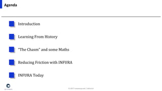 Scalable Web3 Infrastructure with INFURA | PPT