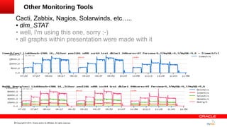 Scalablity and benchmark in mysql performance | PPT