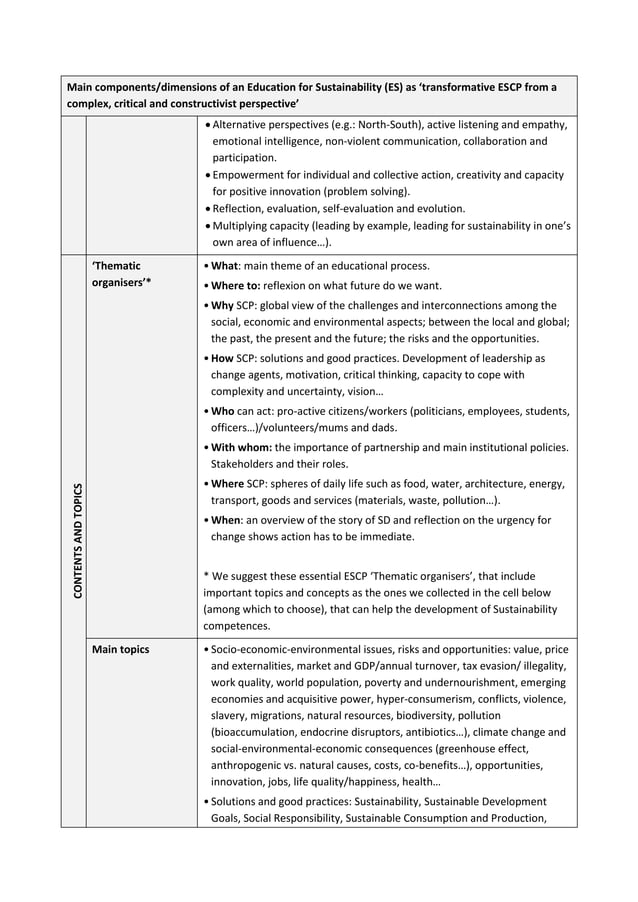 Accepted Manuscript of "A theoretical framework to address Education ...