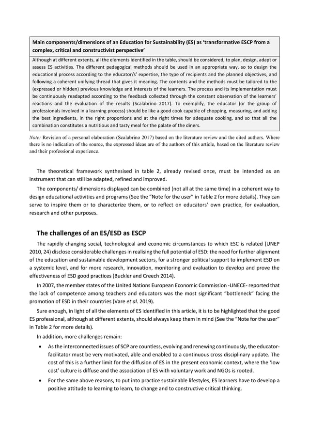 Accepted Manuscript of "A theoretical framework to address Education ...