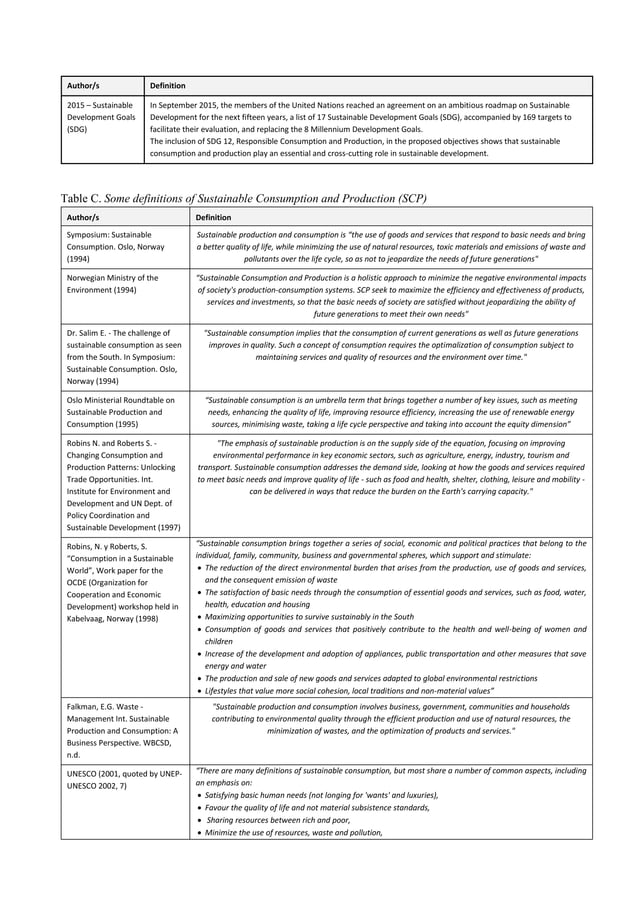 Accepted Manuscript of "A theoretical framework to address Education ...