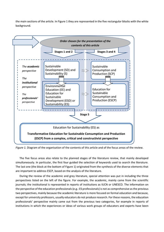 Accepted Manuscript of "A theoretical framework to address Education ...