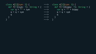 Suffuse: a typed filesystem | PDF