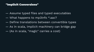 Suffuse: a typed filesystem | PDF