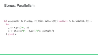 Building a Tagless Final DSL for WebGL | PDF | Programming Languages | Computing