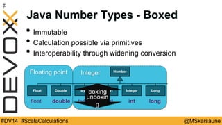 Bring your calculations to Scala! | PPTX | Programming Languages | Computing
