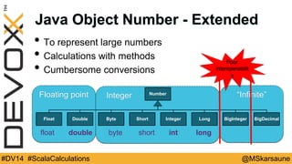 Bring your calculations to Scala! | PPTX | Programming Languages ...