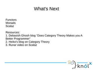 Scala categorytheory | PDF