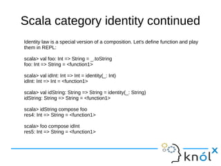 Scala categorytheory | PDF