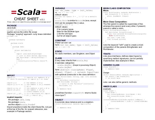 Scala cheatsheet Scala cheatsheet