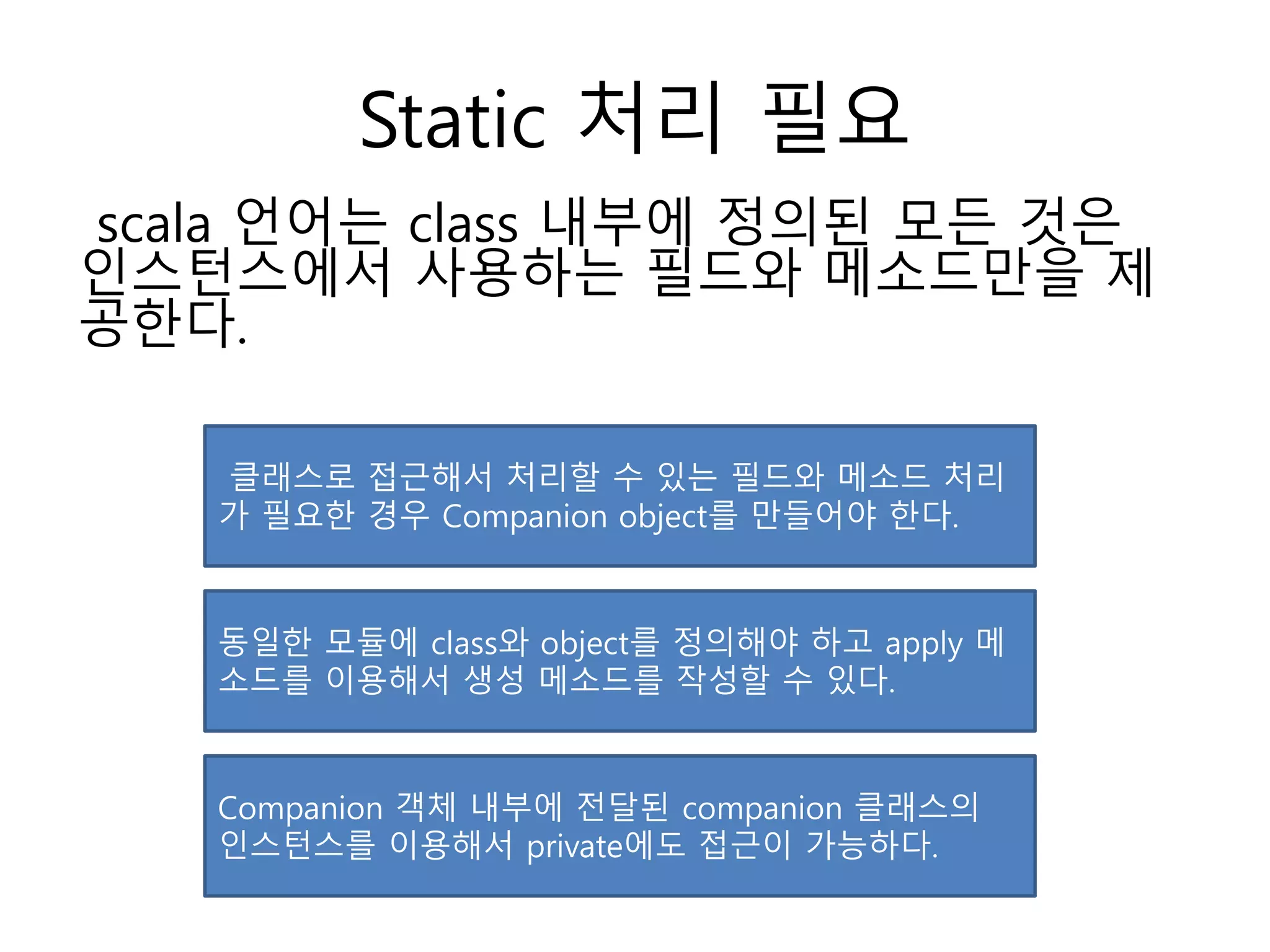 Scala companion object | PPT